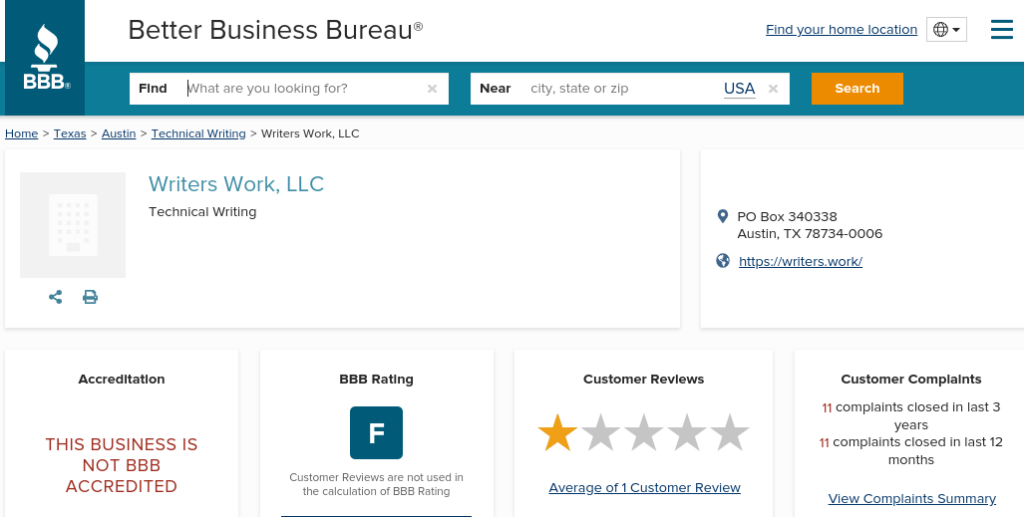 Writers.Work Review - Worth The Price or Are Scam Allegations True ...